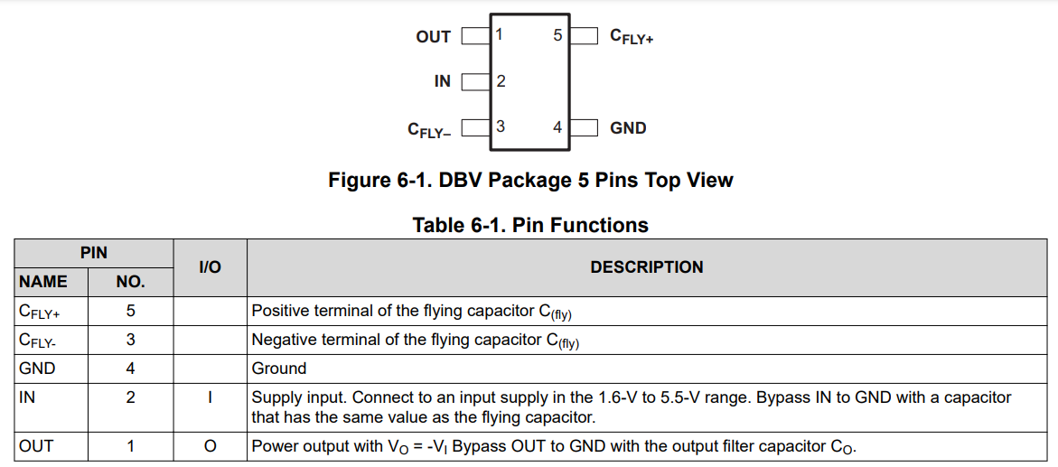 PFKI SMD TPS60400DBVR Voltage Regulator IC PFKI SMD TPS60400DBVR Voltage Regulator IC